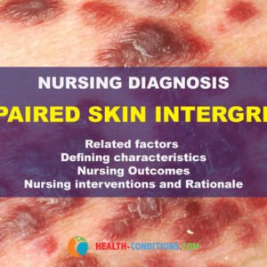 Health Conditions | For All Your Medical And Nursing Needs