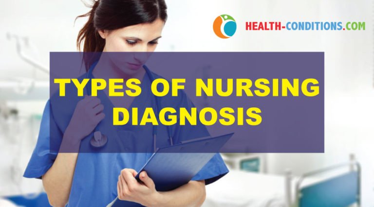 Types of nursing diagnosis - Health Conditions