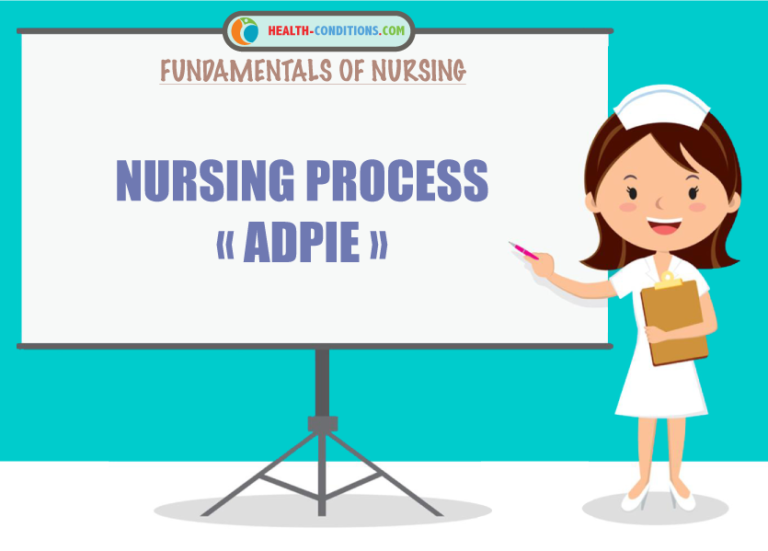Nursing Process (ADPIE) Guide | health-conditions.com