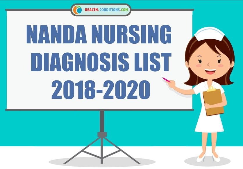 NANDA Nursing Diagnosis List For 2015-2017 - Health Conditions